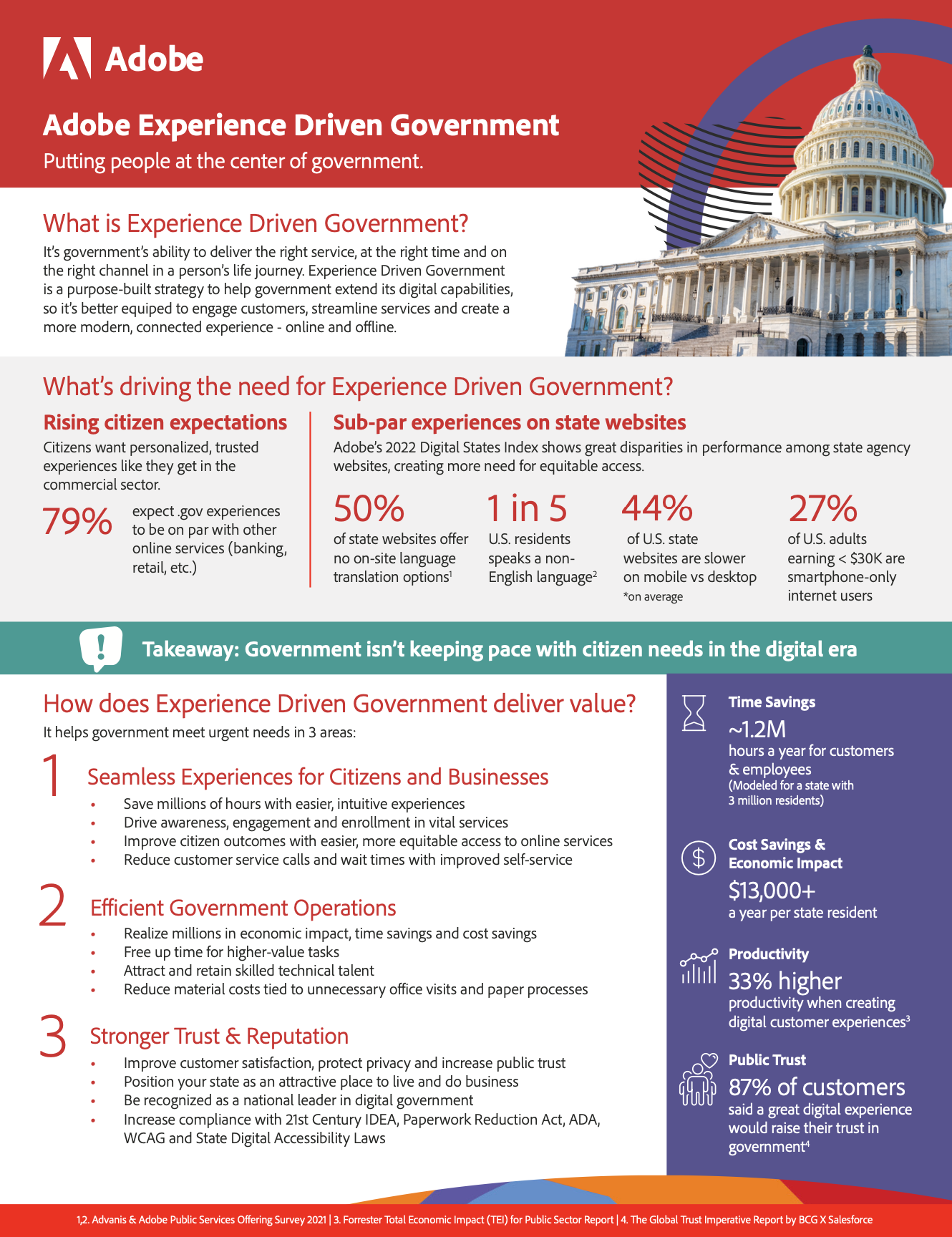 Experience Driven Government