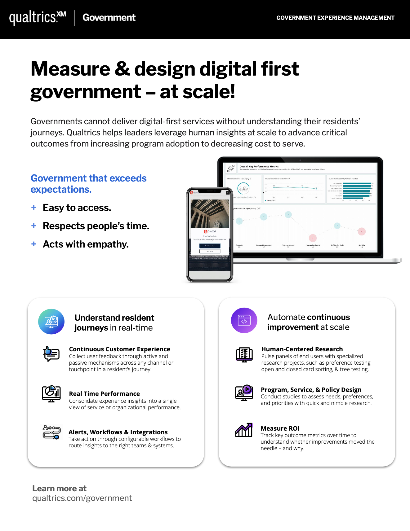 Unlocking digital-first government