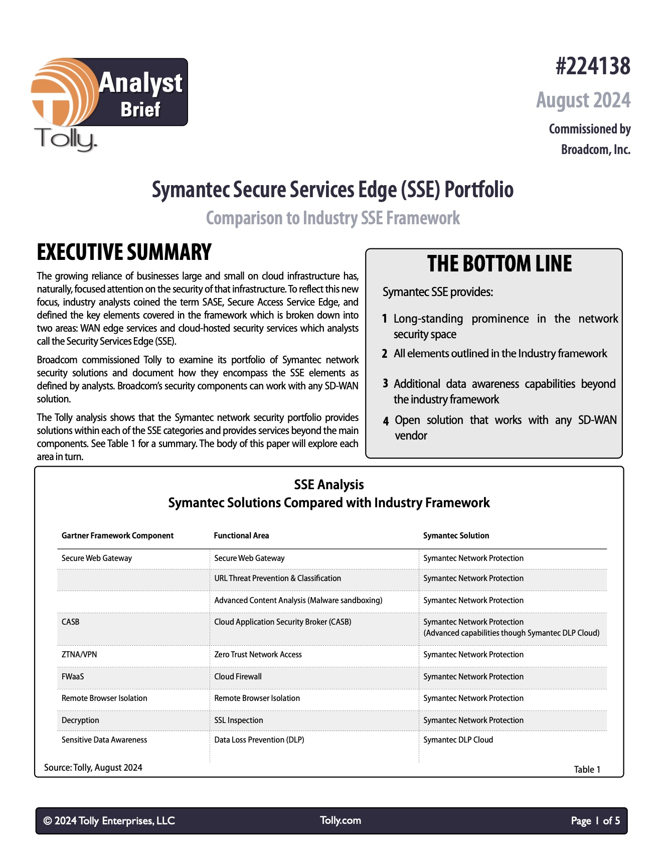 Symantec Secure Services Edge (SSE) Portfolio