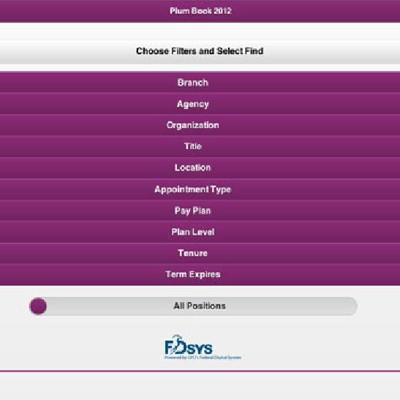 The 'Plum Book' is out in print and digital formats - Government Executive