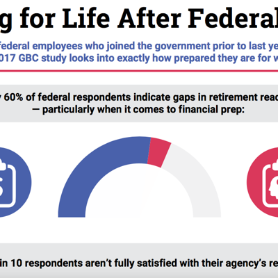 Preparing for Life After Federal Service - Government Executive