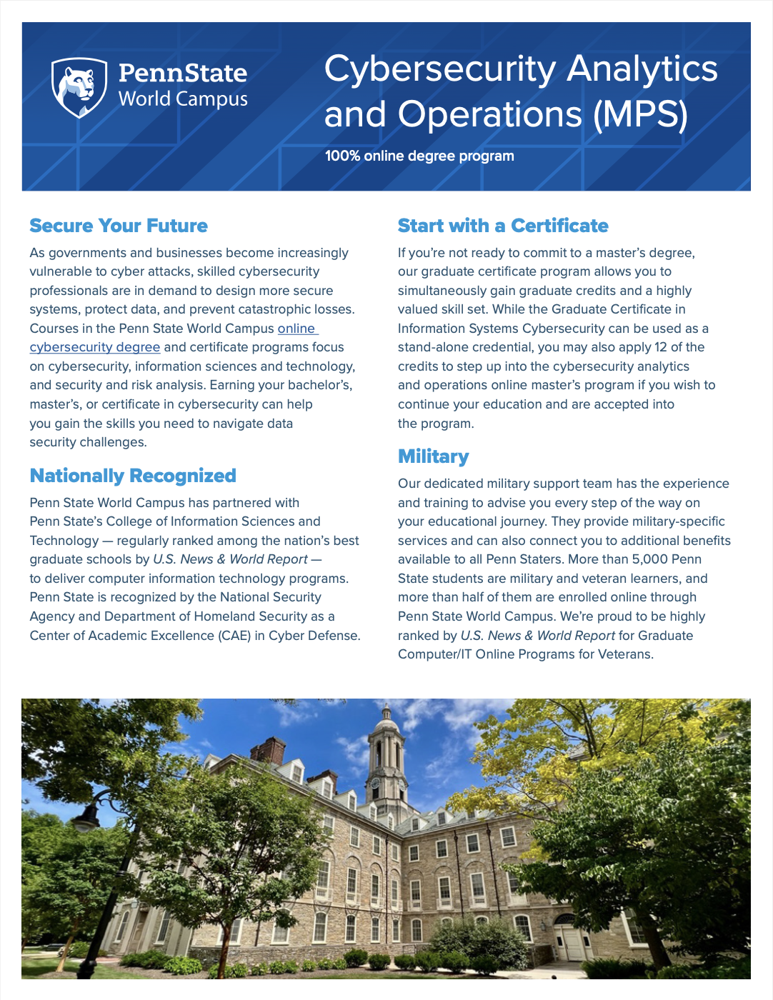 Cybersecurity Analytics and Operations (MPS)