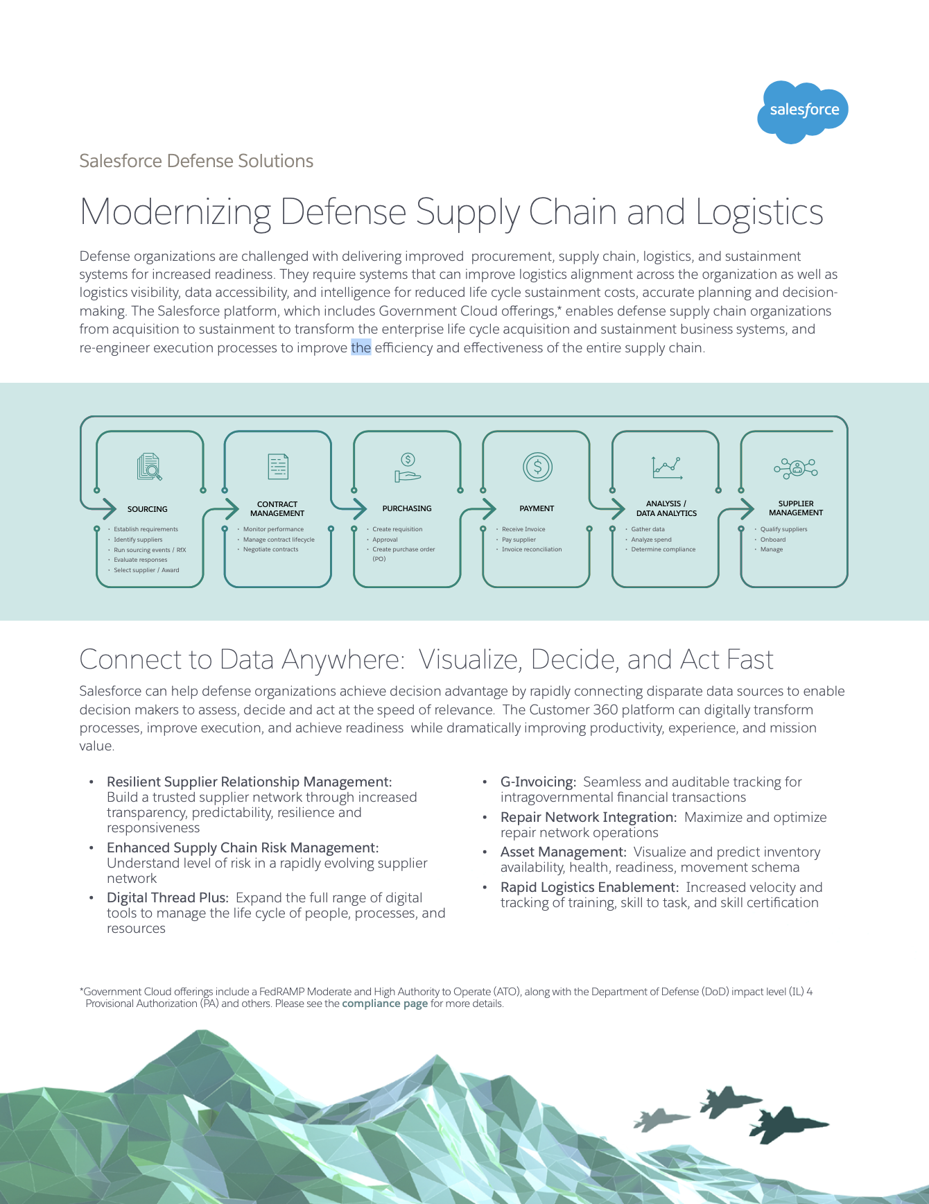 Salesforce: Modernizing Defense Supply Chain and Logistics